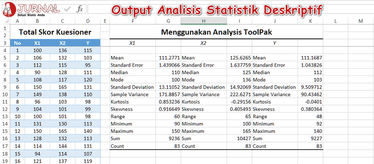 [Kupas Tuntas] Analisis Statistik Deskriptif Penelitian - M Discover